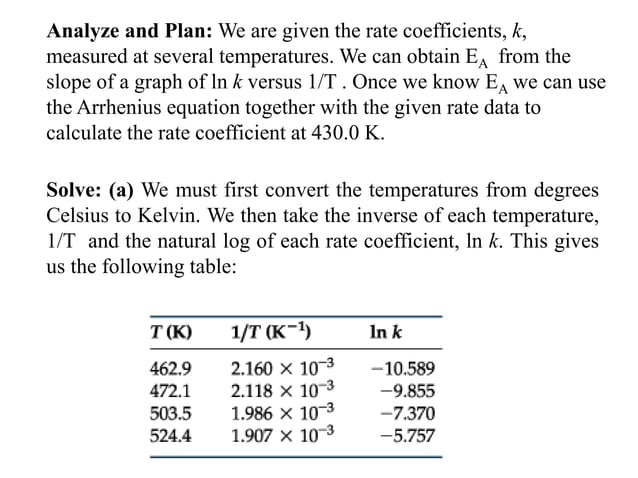 Chemical Kinetics including Arrhenius equation | PDF | Chemistry | Science