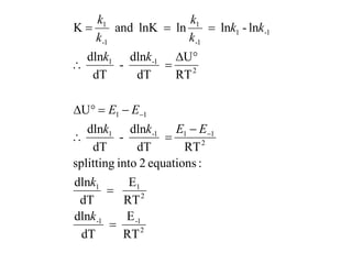 Chemical Kinetics including Arrhenius equation | PDF