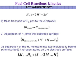 Kinetics of electrochemical reaction | PPTX