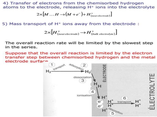 Kinetics of electrochemical reaction | PPTX