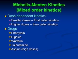 KINETICS OF ELIMINATION - Copy.ppt