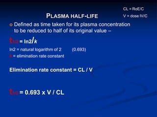 KINETICS OF ELIMINATION - Copy.ppt