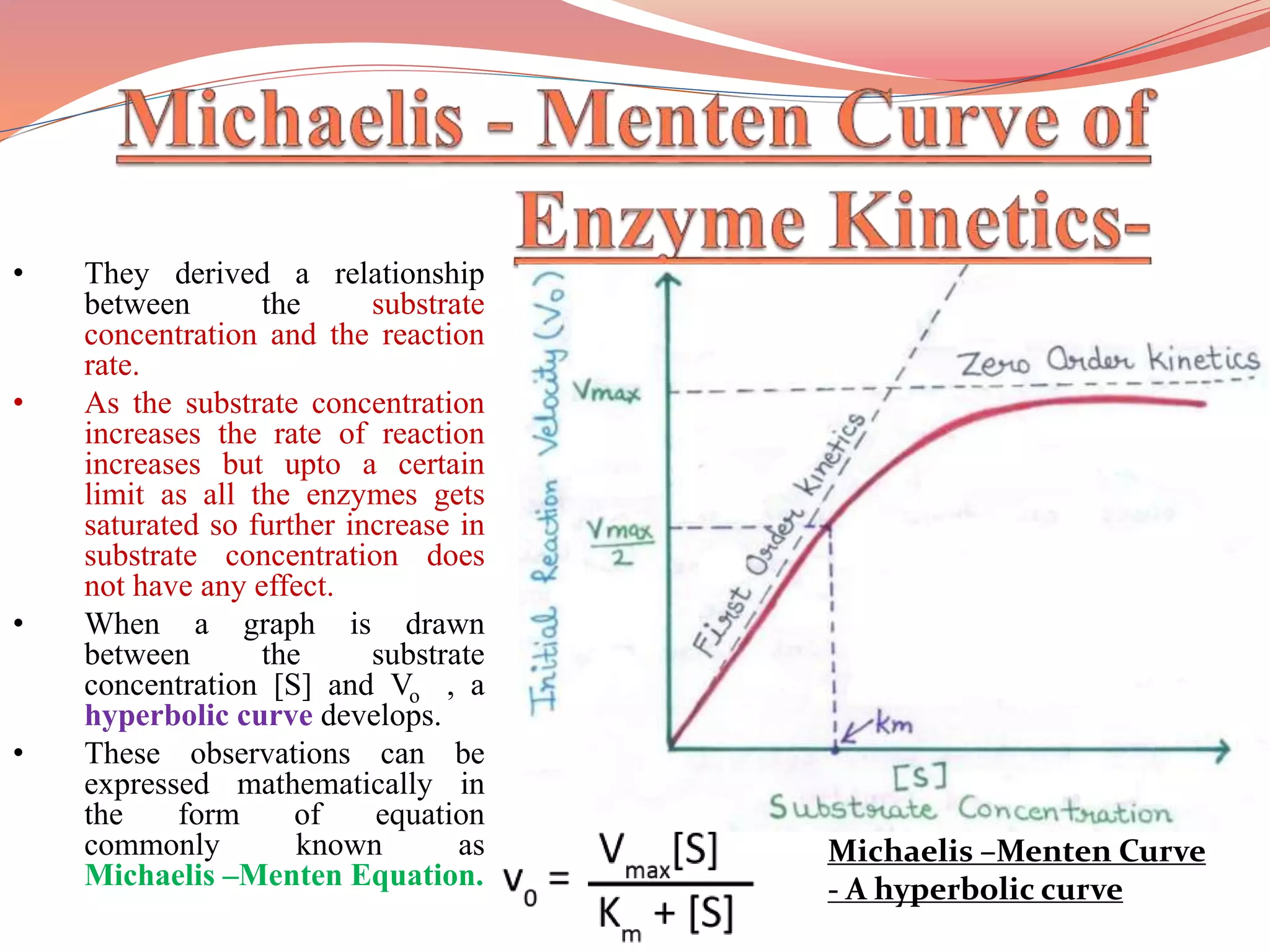 Kinetics of enzyme action | PPTX