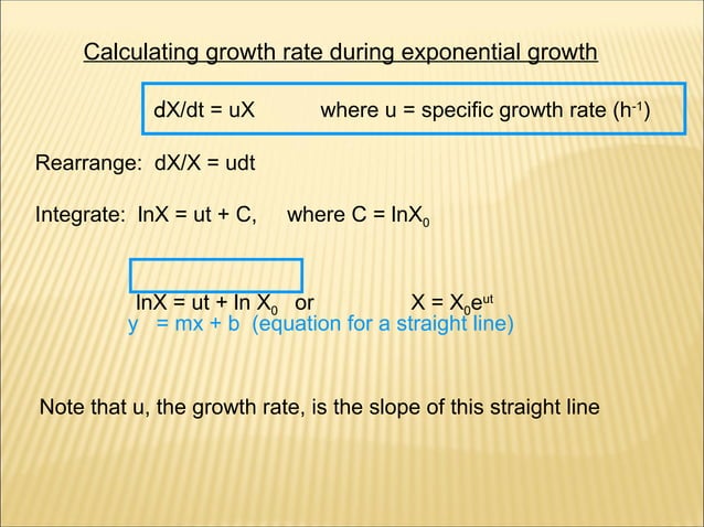 Kinetics of growth | PPT