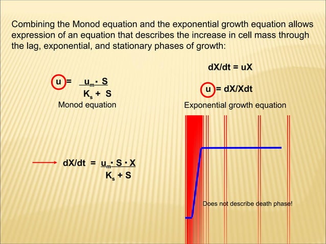 Kinetics of growth | PPT