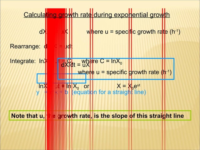 Kinetics of growth | PPT