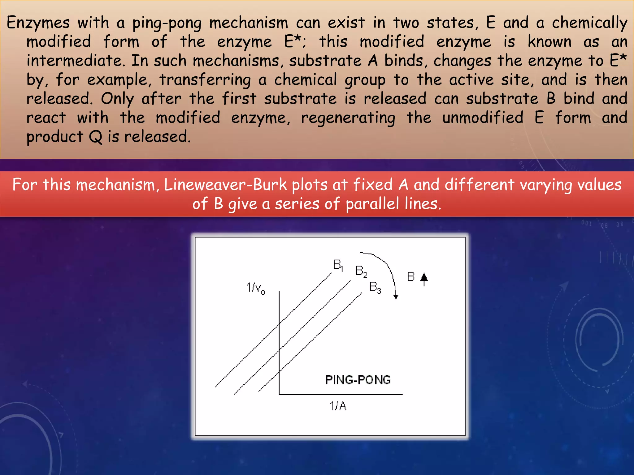 Kinetics of multi substrate enzyme catalyzed reaction | PPTX