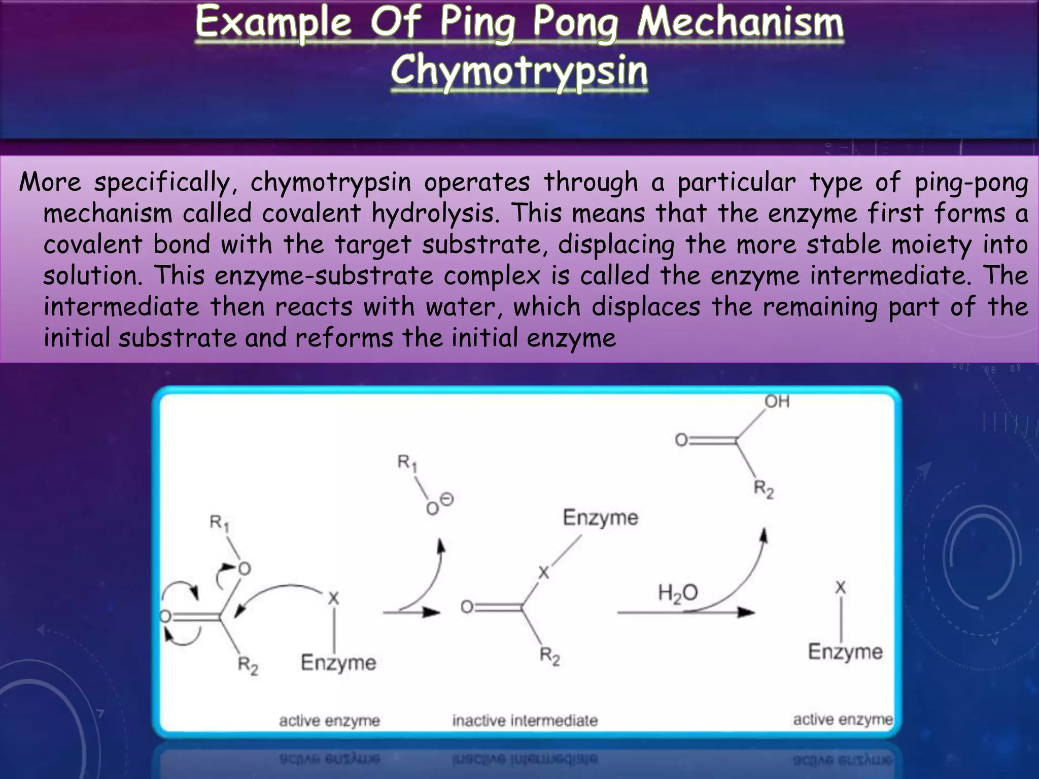 Kinetics of multi substrate enzyme catalyzed reaction | PPTX