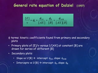 Kinetics of multi substrate enzyme catalyzed reaction | PPTX