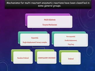 Kinetics of multi substrate enzyme catalyzed reaction | PPTX