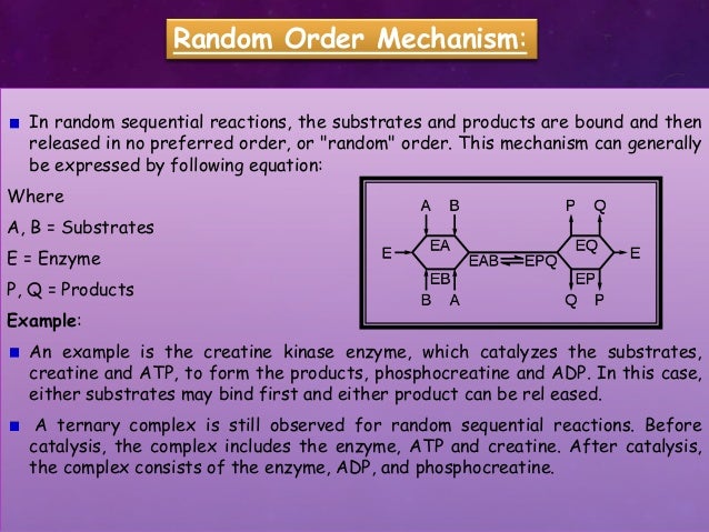 Kinetics of multi substrate enzyme catalyzed reaction