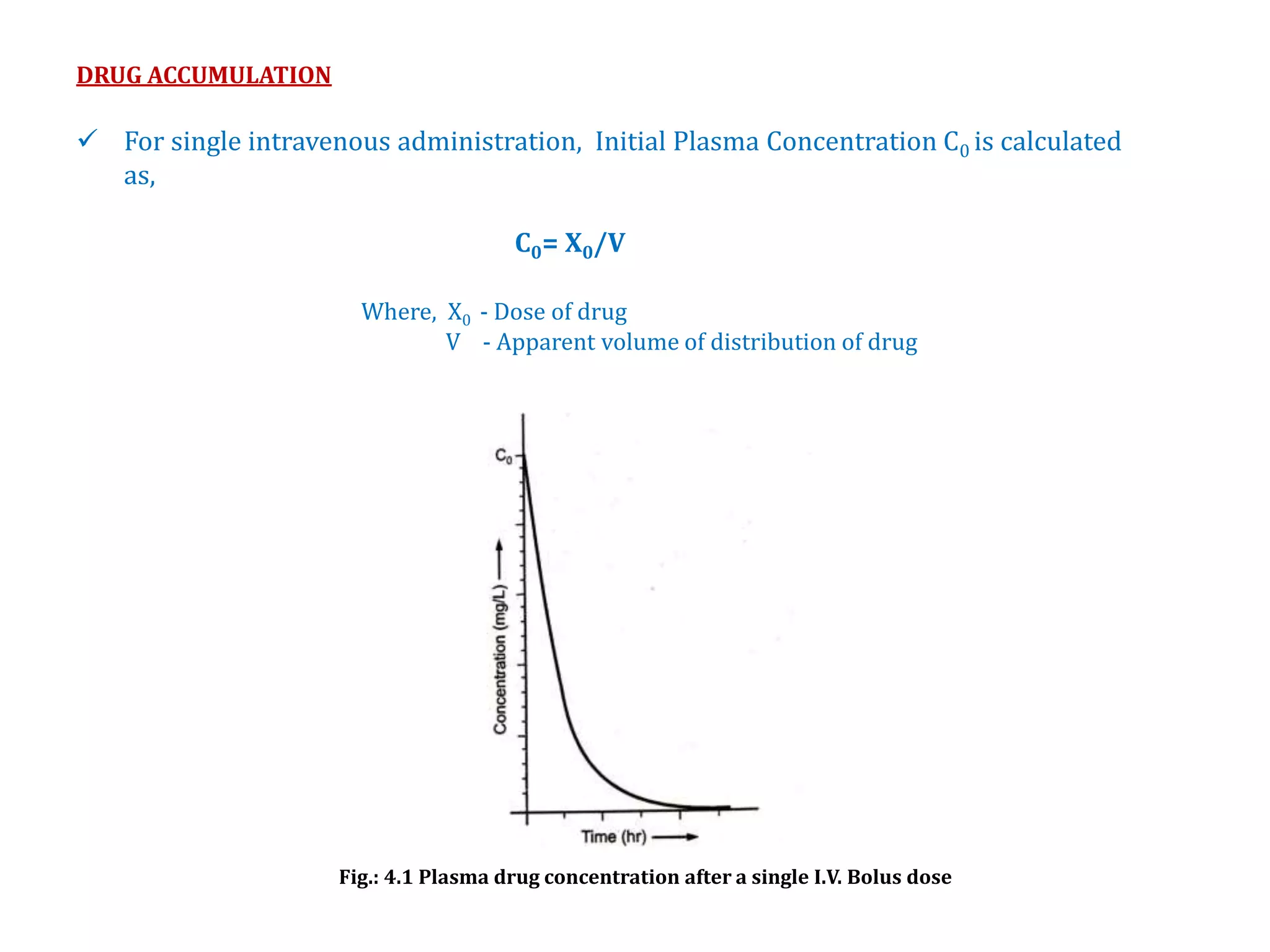 Kinetics of multiple dosing | PPTX