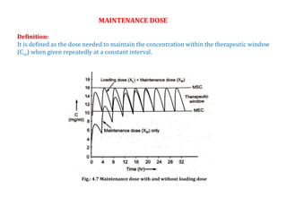 Kinetics of multiple dosing | PPTX