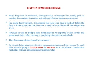 Kinetics of multiple dosing | PPTX