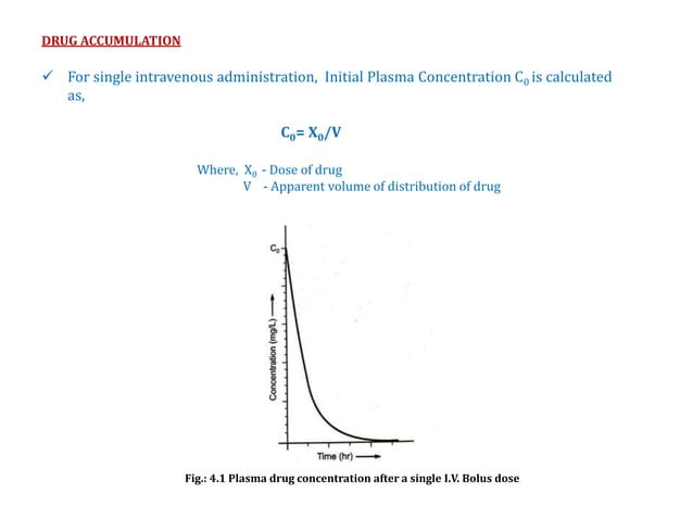 Kinetics of multiple dosing | PPTX | Lung and Respiratory Health ...