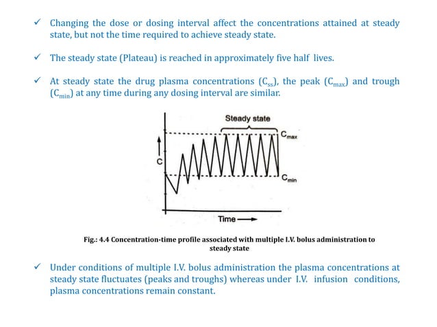 Kinetics of multiple dosing | PPTX | Lung and Respiratory Health ...