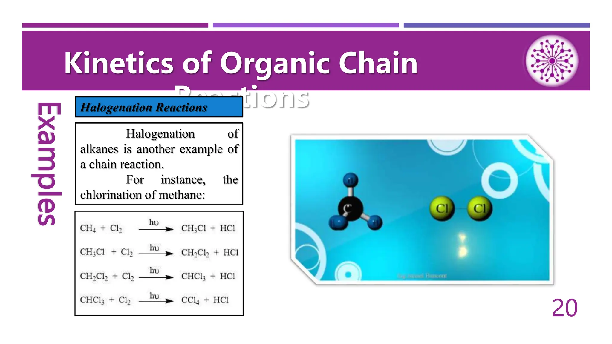 Kinetics of Organic Chain Reactions.pptx