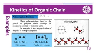 Kinetics of Organic Chain Reactions.pptx