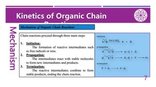 Kinetics of Organic Chain Reactions.pptx