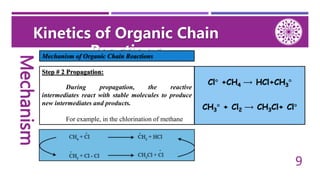 Kinetics of Organic Chain Reactions.pptx
