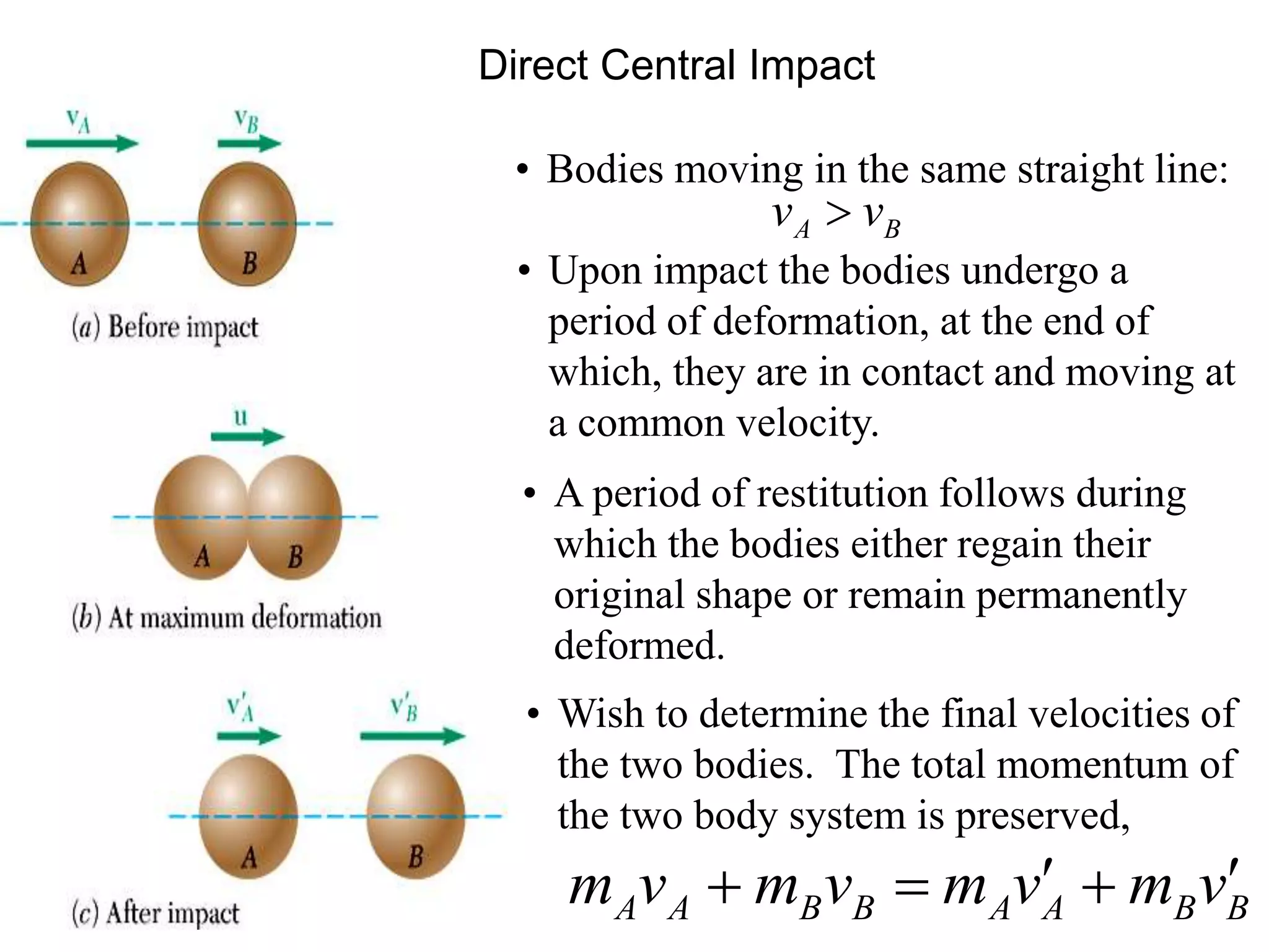 Kinetics of particles(energy and momentum).pptx