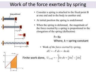 Kinetics of particles(energy and momentum).pptx