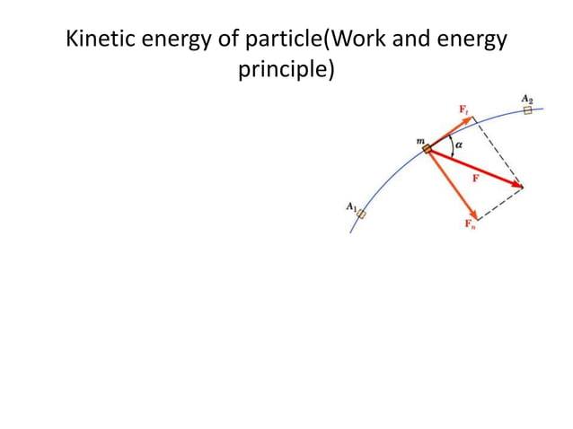 Kinetics of particles(energy and momentum).pptx
