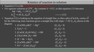 Kinetics of solution in reaction | PPTX