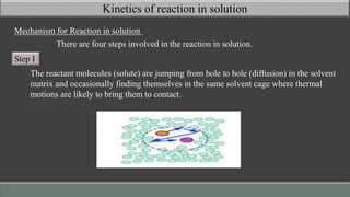 Kinetics of solution in reaction | PPTX
