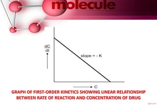 kineticsofstabilityanstabilitytesting-200327002128.pdf