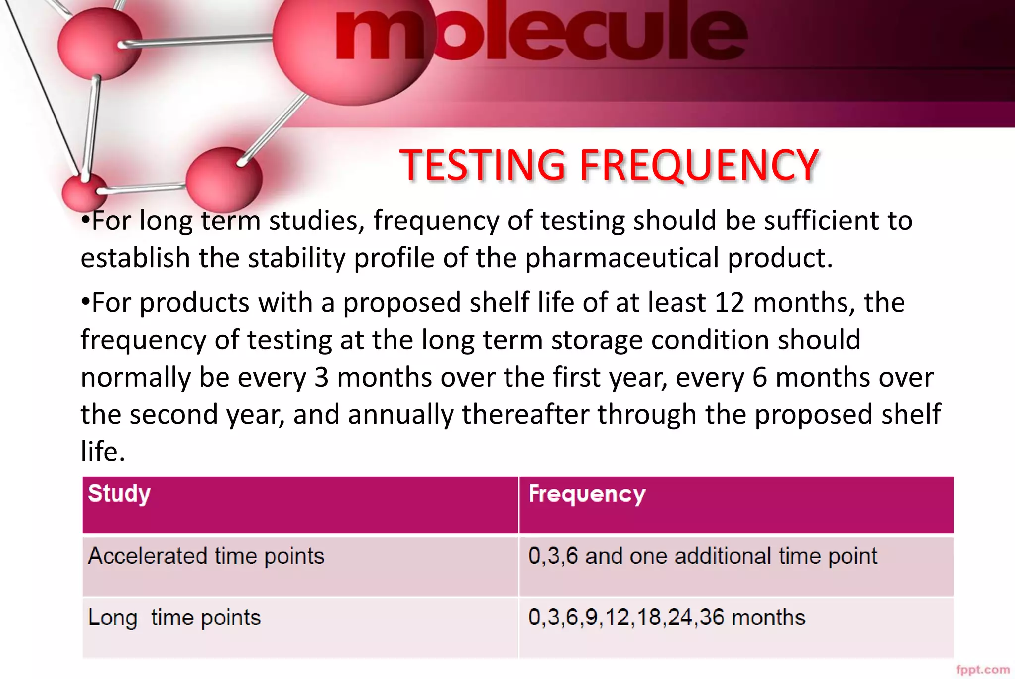 Kinetics of stability and stability testing | PPTX