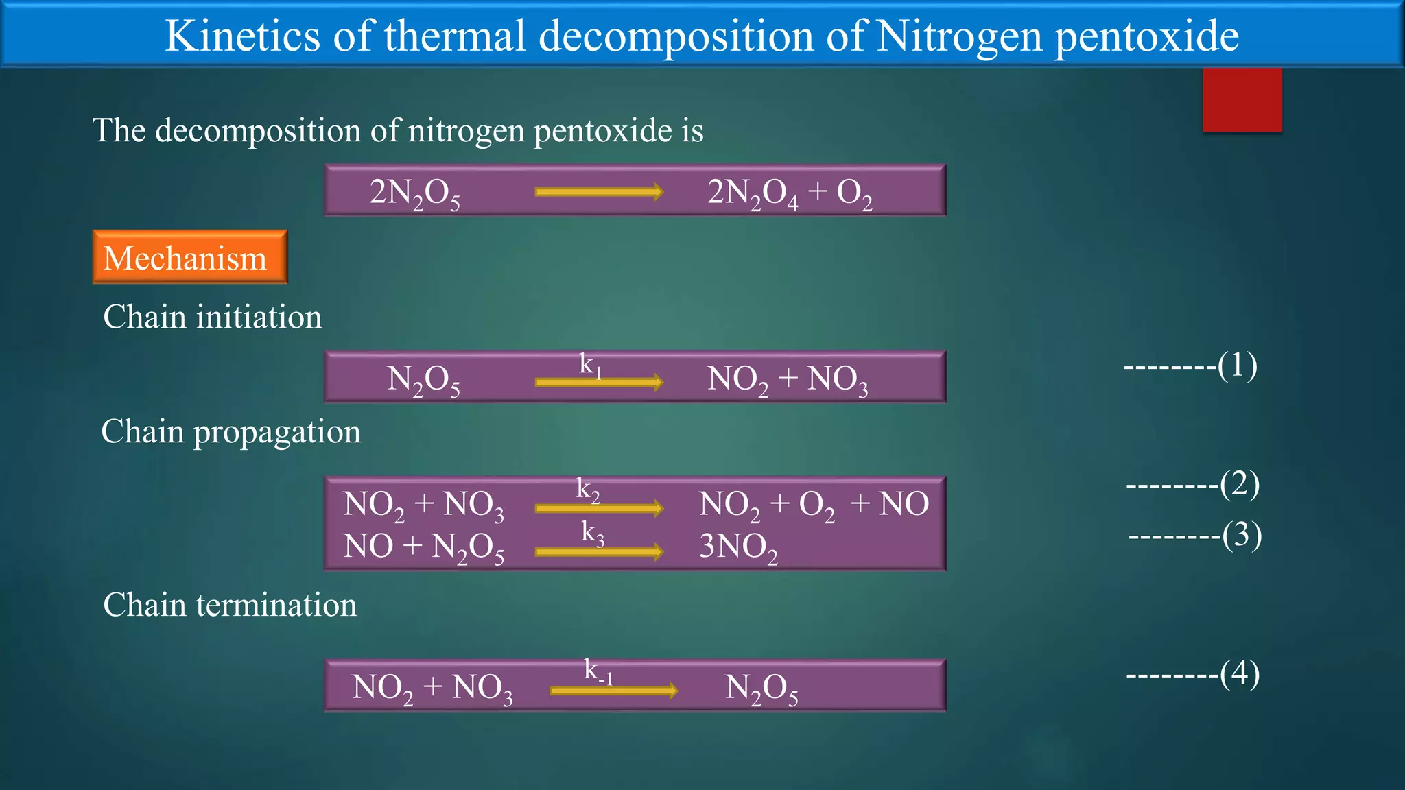 Kinetics of Thermochemical chain reactions | PPTX