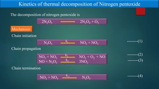 Kinetics of Thermochemical chain reactions | PPTX