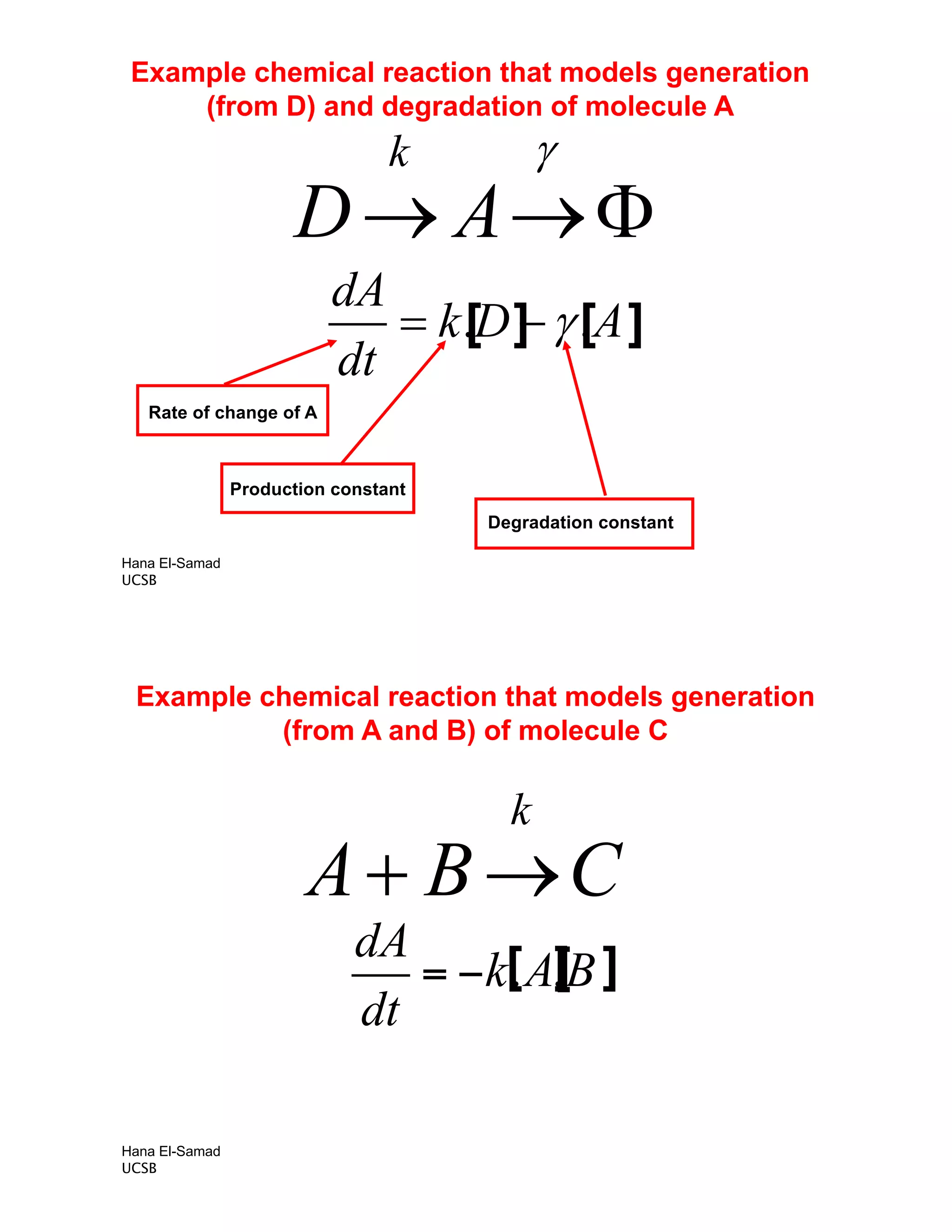KineticsOverview.pdf