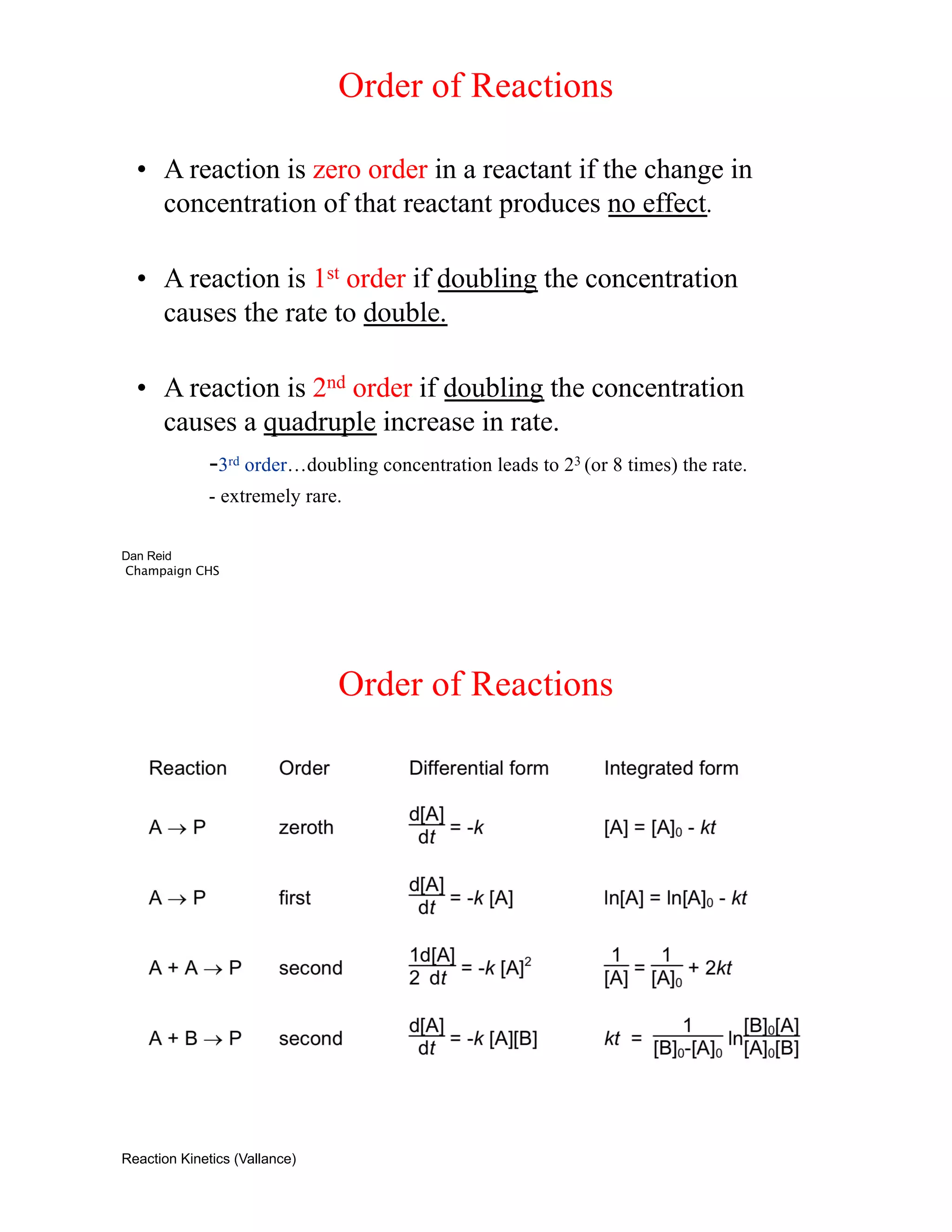 KineticsOverview.pdf