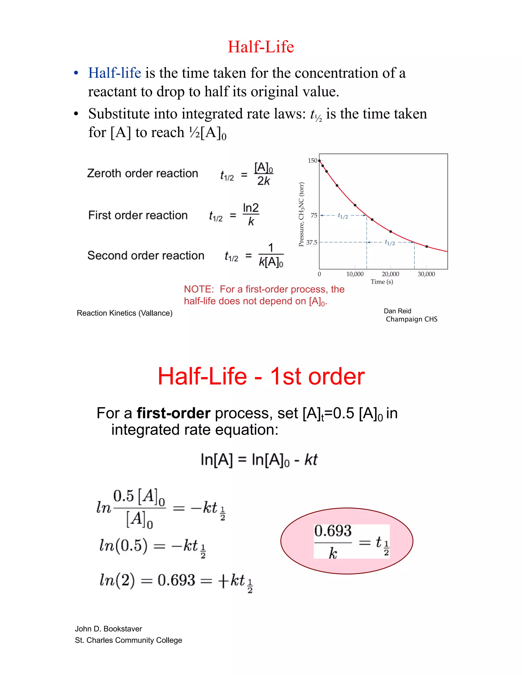 KineticsOverview.pdf