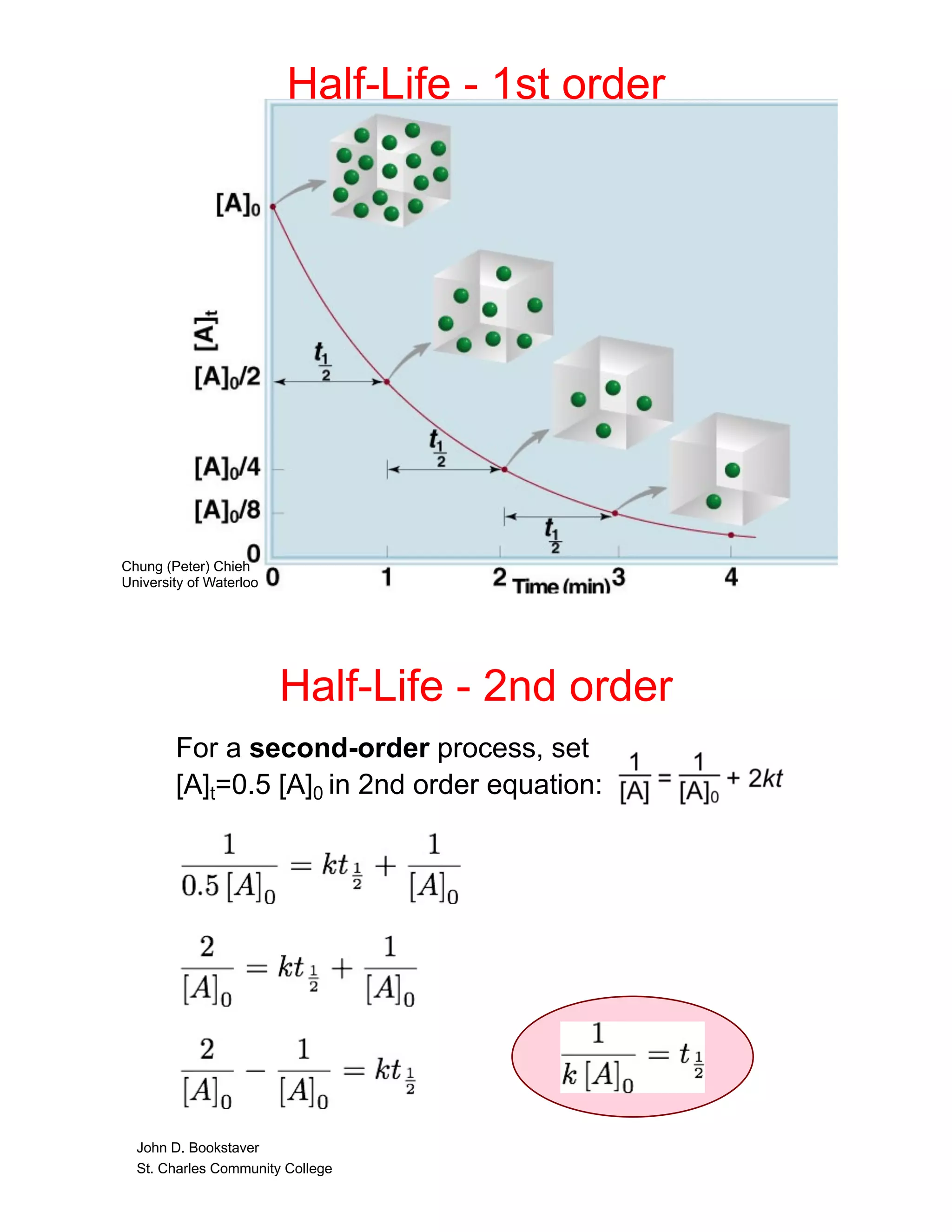 KineticsOverview.pdf