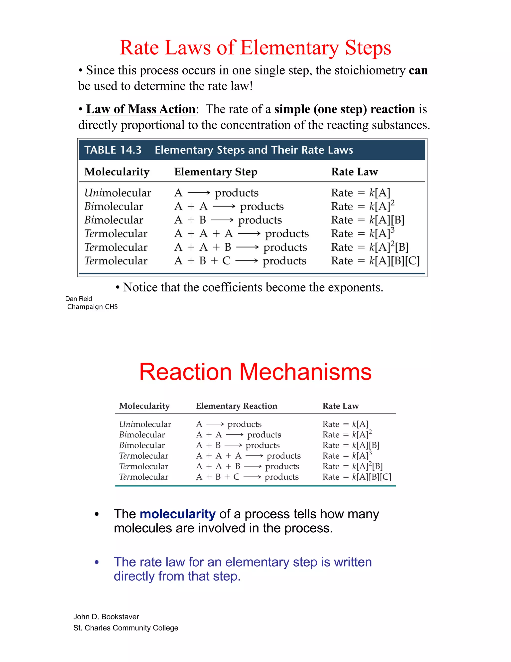 KineticsOverview.pdf