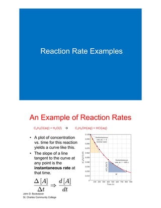 KineticsOverview.pdf