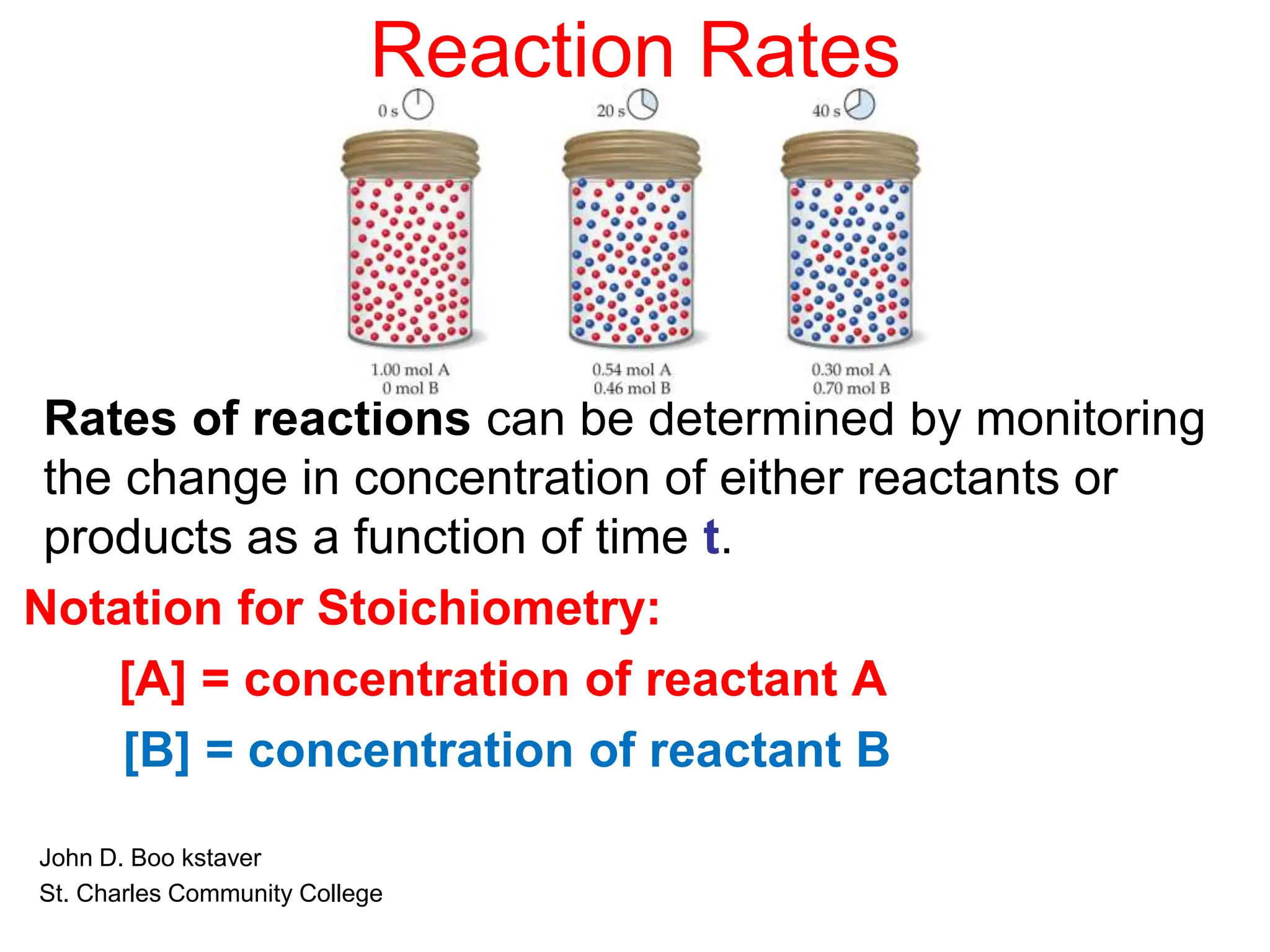 ChemicalKineticsOverview.powerpoinpresentation | PPT