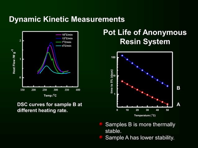 Kinetics Prediction of Pot Life | PDF | Chemistry | Science