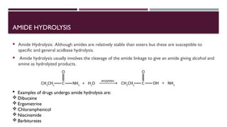 Kinetics principle of chemical degradation .pptx