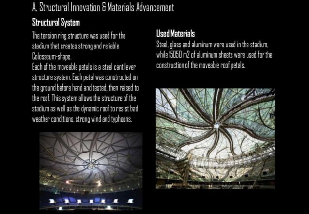 Kinetic structures | B.arch