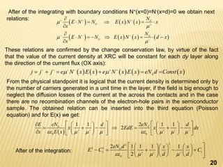 Kinetics of X-ray conductivity for an ideal wide-gap semiconductor ...