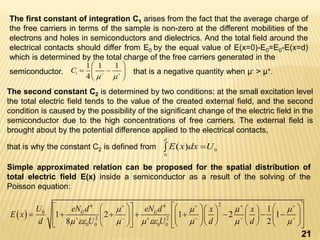 Kinetics of X-ray conductivity for an ideal wide-gap semiconductor ...
