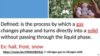 Kinetic Theory and Phase Changes of matter.pptx