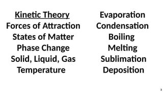 Kinetic Theory and Phase Changes of matter.pptx
