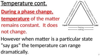 Kinetic Theory and Phase Changes of matter.pptx