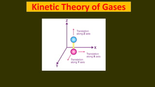 kinetic theory of gas TSH PHYSICS .pptx | Chemistry | Science