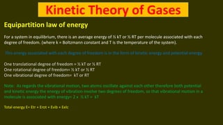 kinetic theory of gas TSH PHYSICS .pptx